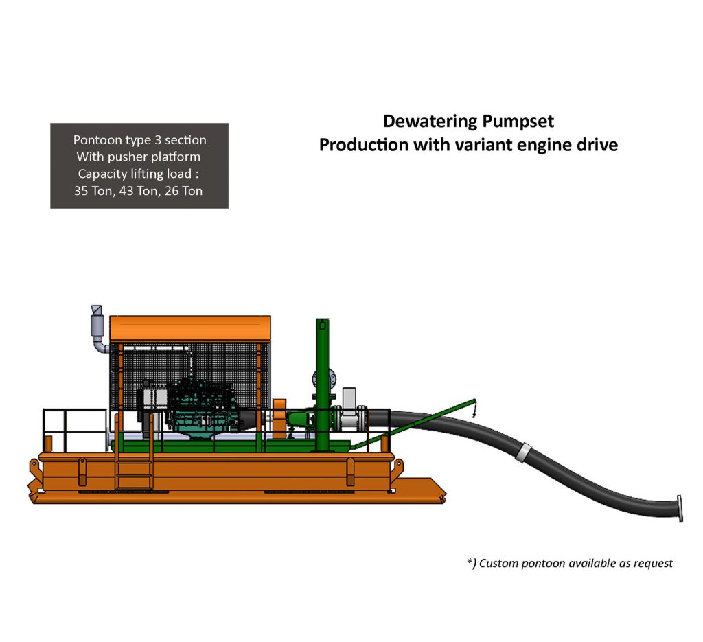 TORISHIMA GUNA INDONESIA | Industrial Pump